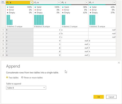 Solved Adding Row Microsoft Fabric Community