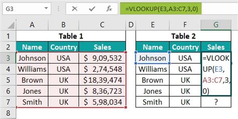 VLOOKUP To Return Multiple Values Methods How To Return