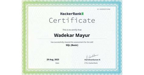 Mayur Wadekar On Linkedin Hackerrank Skill Certificate