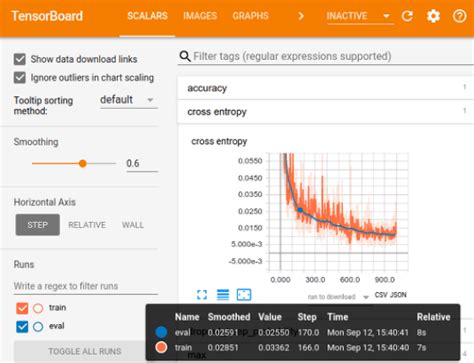 Tensorflowとは何か？軽く調べて見ました。