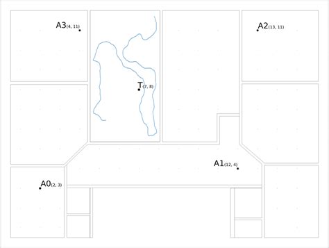 Simulation And Measurement Environment With Visualized Tracking Path