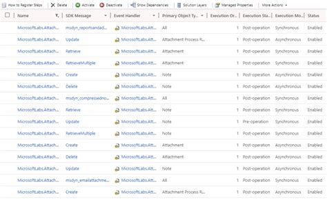 Dynamics CRM Azure Storage Containers Cut File Attachment Costs