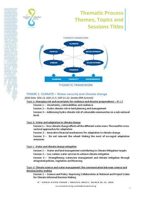 18 01 03 Themes Topics Sessions Titles Pdf Water Resources