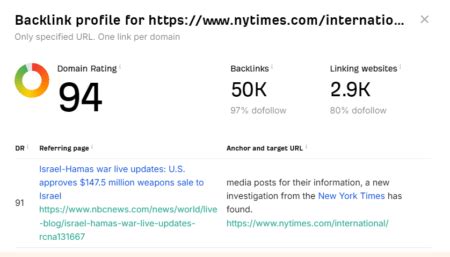 5 Secret Strategies To Optimize Content For Higher Search Engine Ranking InfoTechSite