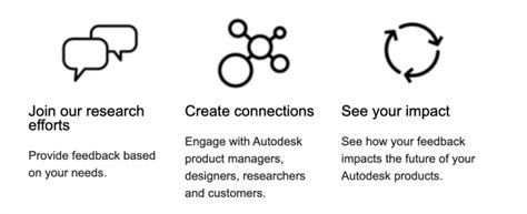 Sponsored Accelerate Mep Solutions With Autodesk Research Community