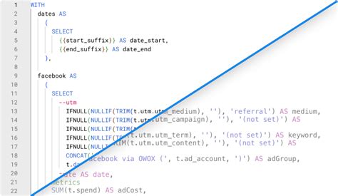 september 6 2023 — owox bi transformation elevating sql editing