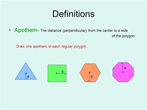 Regular Polygon Definition
