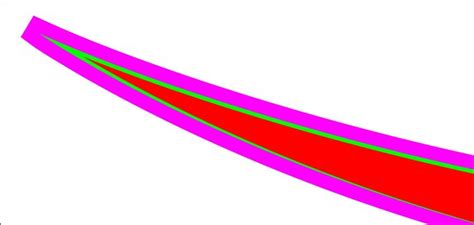 Contour Lines With Uneven Spacing Coreldraw Graphics Suite X5 Coreldraw Graphics Suite X5