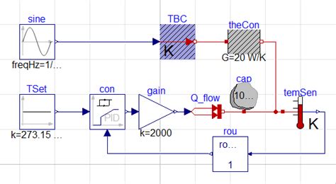 Measurement Accuracyresolution · Issue 483 · Ibpsaproject1 Boptest · Github