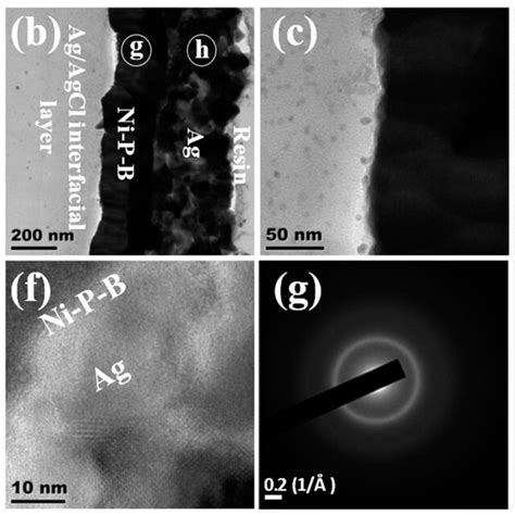 Cross Sectional Tem Imaging Of Psa Ni Ag A F Bright Field Images And
