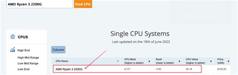 Cpu 성능비교 컴맹도 쉽게 보는 방법 당신만모르는것들 Cpu 성능비교 컴맹도 쉽게 보는 방법 당신만모르는것들