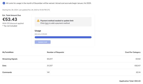 Tesla Api 3 Easy Steps To Create Your Own Myteslamate