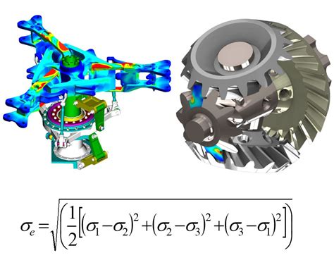 Erke Wang On Linkedin Static And Dynamic Simulation Is Cool