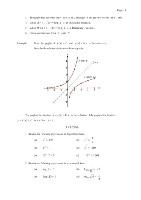 Exponential And Logarithm Function Pdf