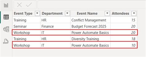 How To Add Slicer Checkbox In Power Bi Enjoy Sharepoint
