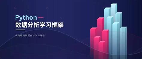 Python数据分析，学习路径拆解及资源推荐（附详细思维导图） 知乎