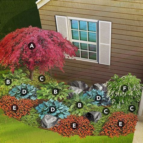 Sublime Shade Garden Design Https Decorisme Co Shade Garden Design The