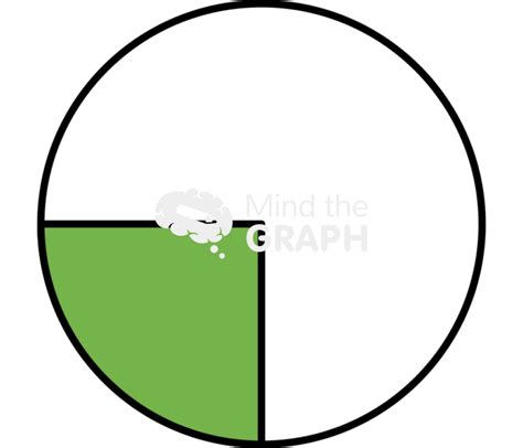 Free Genogram Symbols Female Diabetes Icons Symbols Pictures And