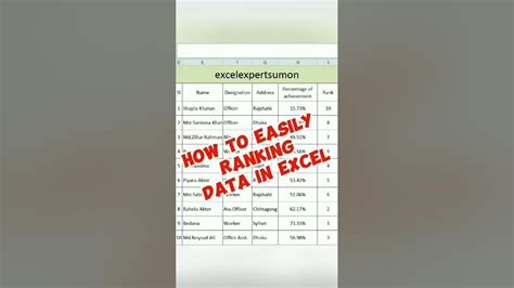 Ranking Formula Excelexpertsumo Newexcel Exceltips Exceltech Excelsolution Youtube