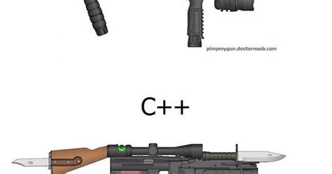 Programming Album On Imgur