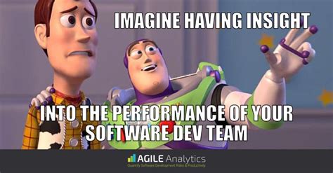 Agile Analytics Cloud On Linkedin Request Demo Agile Analytics