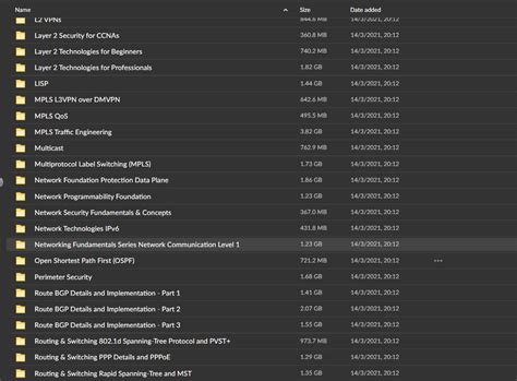 Cisco Courses Collection 216 GB CCNA CCIP CCSP CCDA CCDA NETWORKING AND Much More