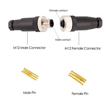 connector gender male vs female connectors difference how to identify and connect shine