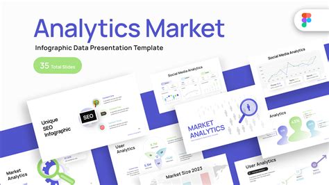 Analytics Presentation Template