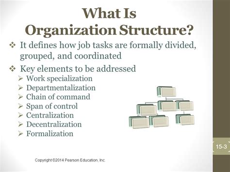 Formalization In Organizational Structure