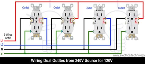 How To Wire An Outlet Receptacle Socket Outlet Wiring Diagrams