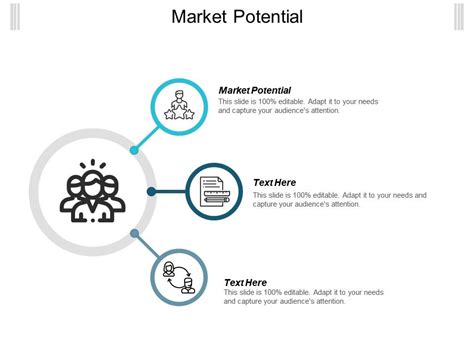 Market Potential Ppt Powerpoint Presentation Icon Introduction Cpb Powerpoint Presentation