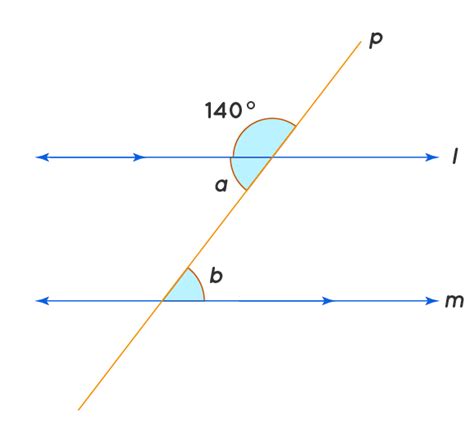 Parallel Lines Definition And Properties