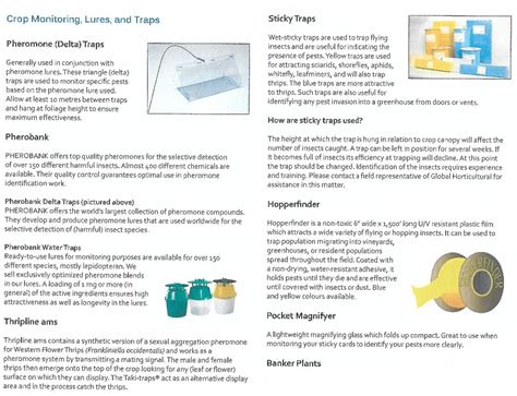 Crop Monitoring Global Horticultural