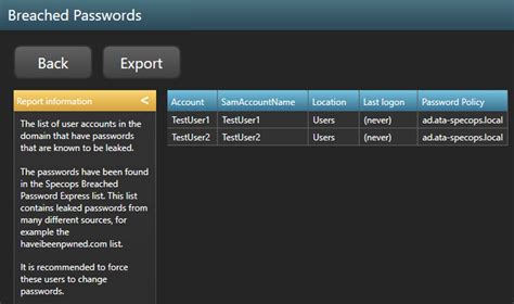 Learn With Me Specops Enforcing Ad Password Best Practices