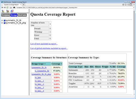 Hdl ワークフロー アドバイザーを使用したテスト ベンチの生成とコード カバレッジの有効化 Matlab And Simulink