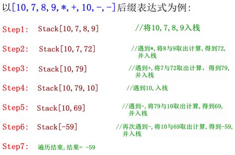 QT 简易计算器实现 详解 诺谦 博客园