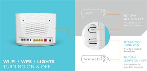 NetComm NF MESH Cloud Mesh Gateway Instruction Manual