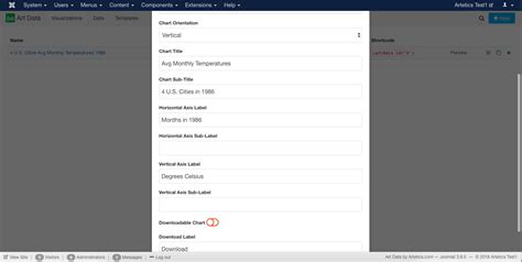 Art Data Creating A Multi Series Custom Sql Query Chart Visualization