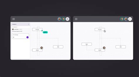 Learn How To Add Real Time Synchronization To A React Flow Application