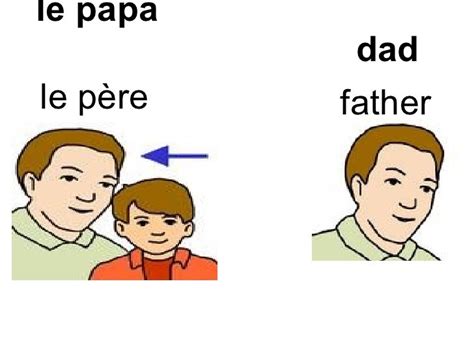 Un Membre De La Famille