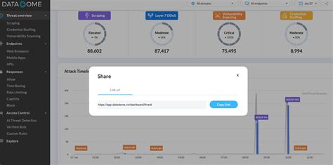 Bot Mitigation Vendor What You Need To Check