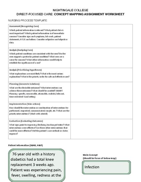 Concept Map Assignment 1 Nightingale College Direct Focused Care