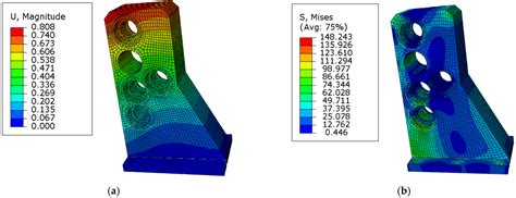 Beso Topology Optimization Driven By An Abaqus Matlab Cooperative