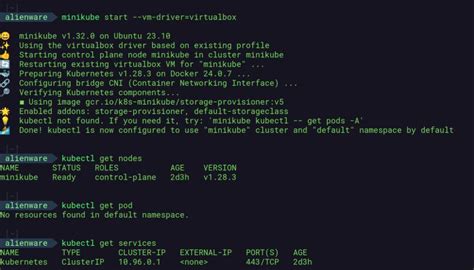 Kubernetes K8 Devops Cloud Techworldwithnana Learninpublic Pawan Gambhir