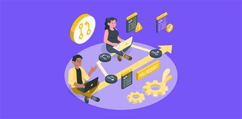 Which Countries Have The Best Developers By Rivo Agency Medium Medium