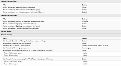 Domain Controller Cannot Be Found Using Mmc Tools Microsoft Qanda