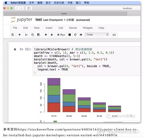 Jupyter Notebook 有哪些奇技淫巧？ 知乎
