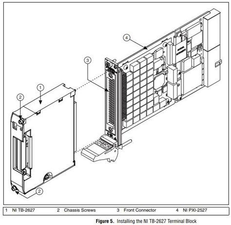 How To Connect Signals To An Ni Switch Ni