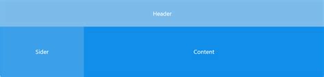 Toggled Sidebar Issue 195 Megabit Blazorise GitHub