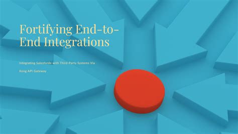 Fortifying End To End Security Integrating Salesforce With Third Party Systems Via Kong Api Gateway